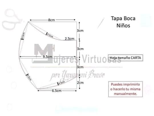 Molde de máscara para imprimir - Ver e Fazer