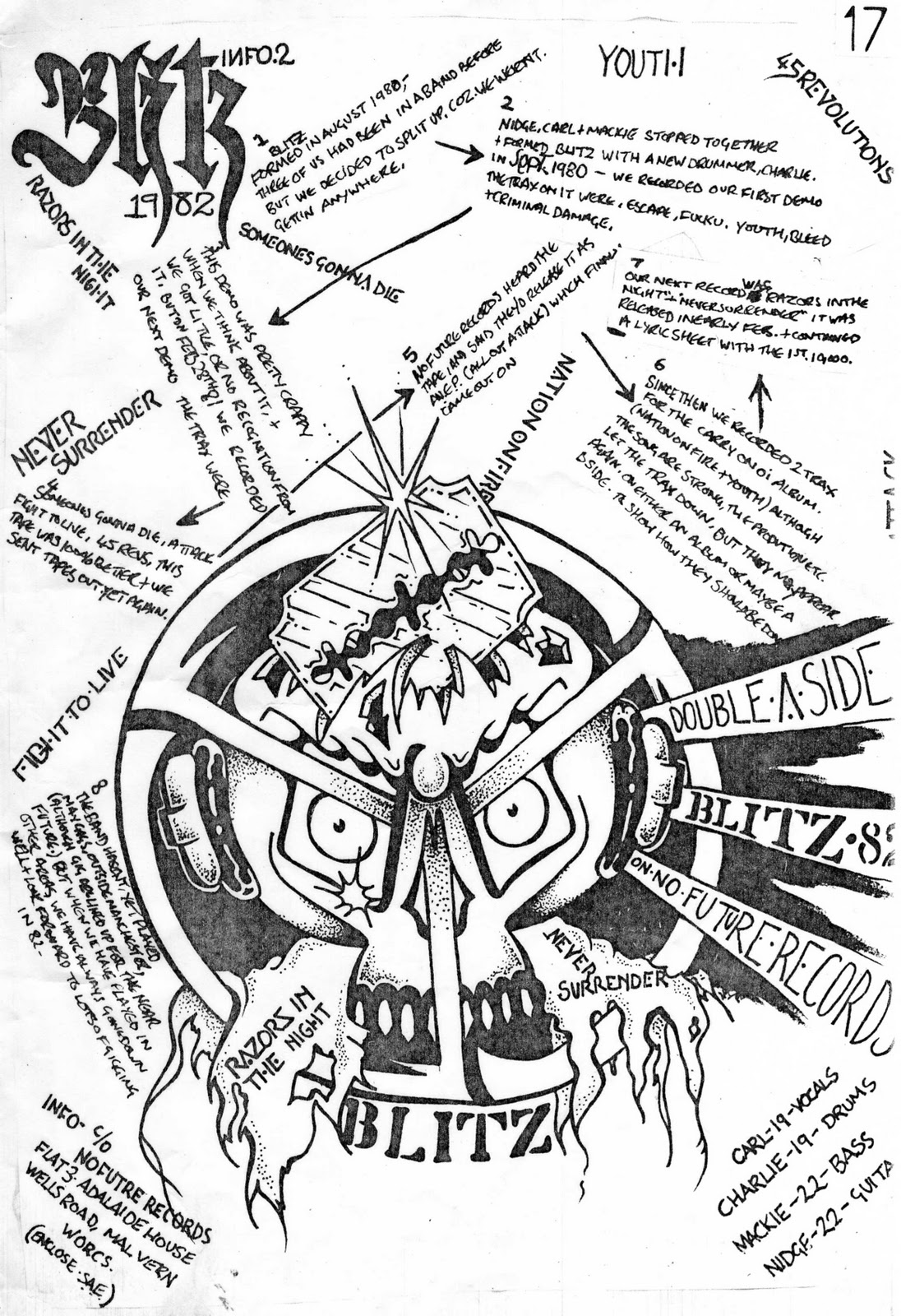 we cause havoc wherever we go..!!: blitz - never surrender 7 inch ...