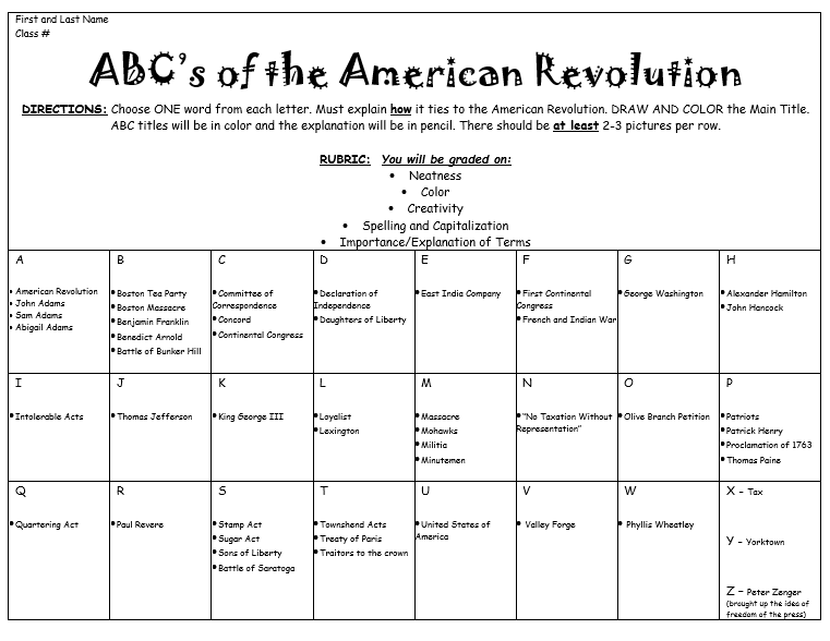 Teresa Hiles: News from Mrs. Hiles