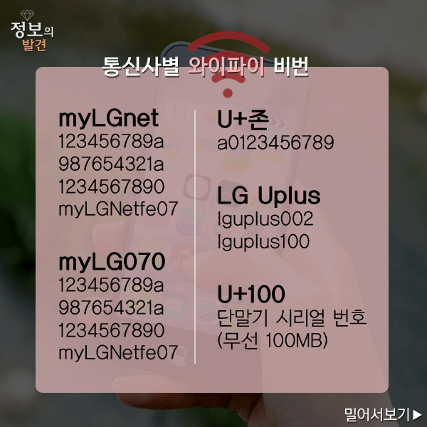 More default Wi-fi passwords in Korea