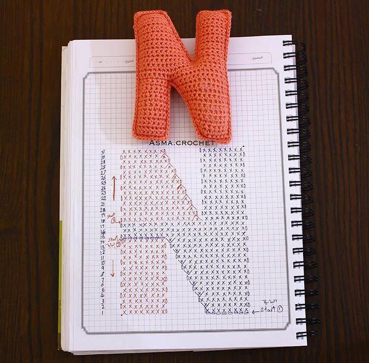 Patrones de Abecedario a Crochet / Patrones de Crochet Gratis