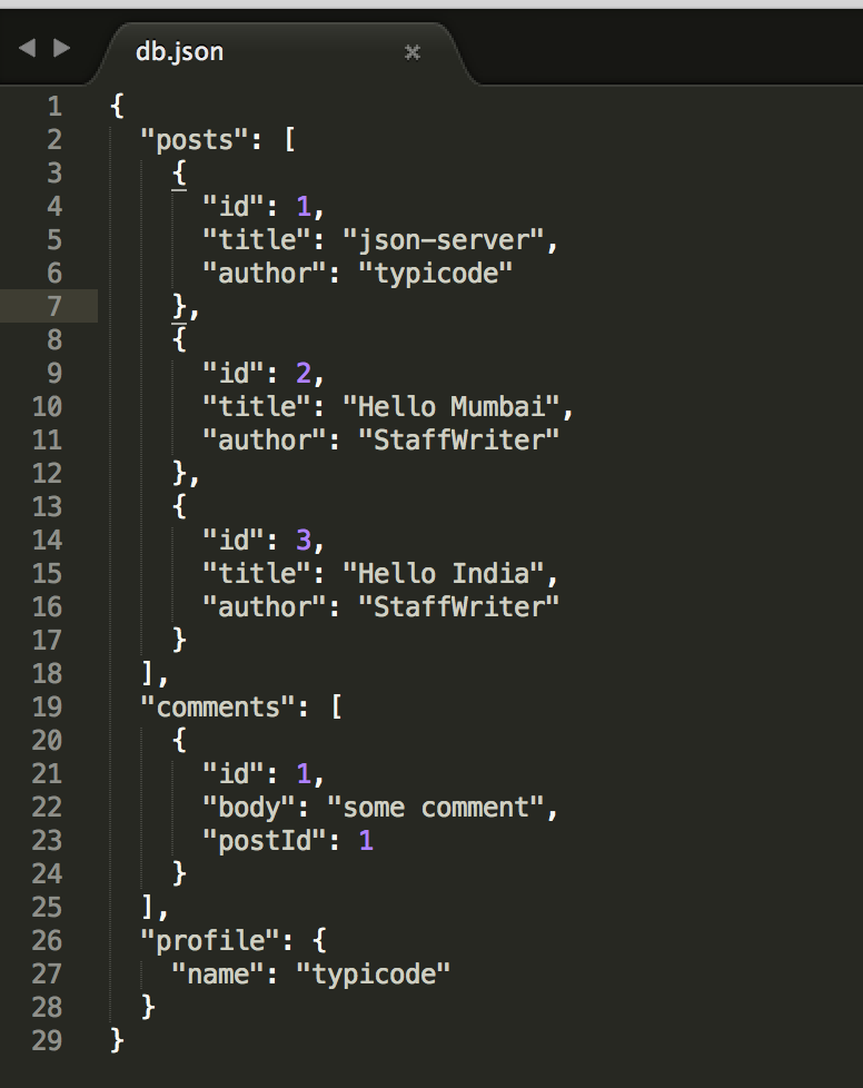 Automate Testing Of Rest Api Using Rest Assured Automating Put Request