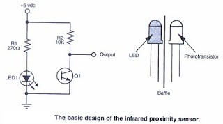 dewantari's blog: CARA MEMBUAT SENSOR GARIS (ELEKTRONIKA)