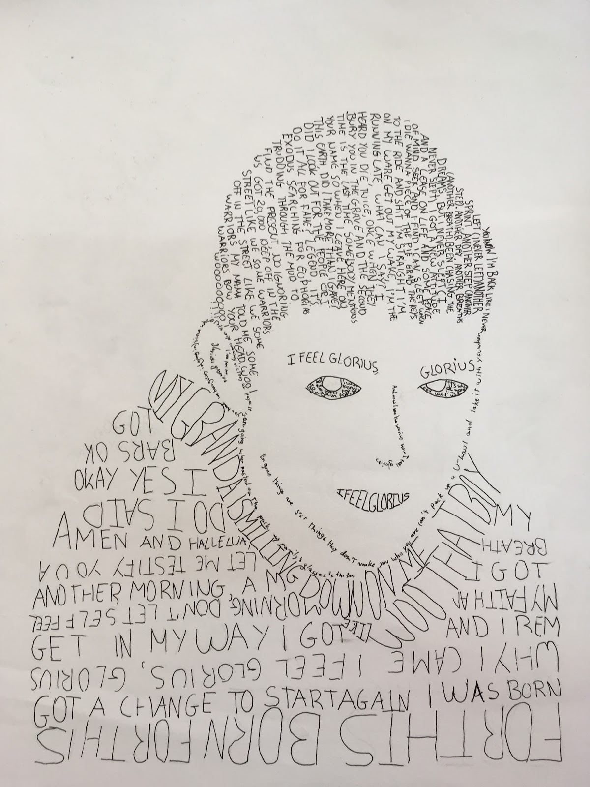 TREBALLS ARTÍSTICS: CALLIGRAM SELF-PORTRAIT