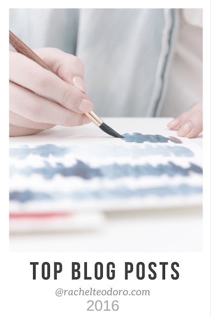 Top Blog Posts of 2016