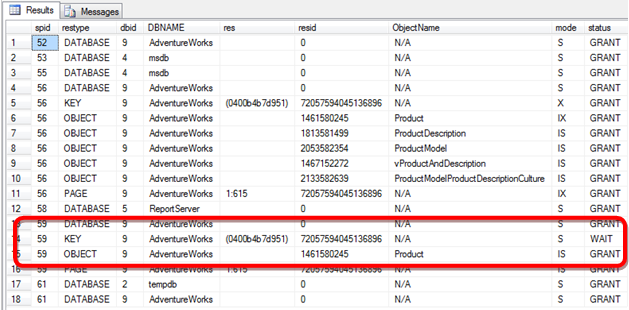 NotNullOrEmpty: Transaction and Locks in MS SQL 2008