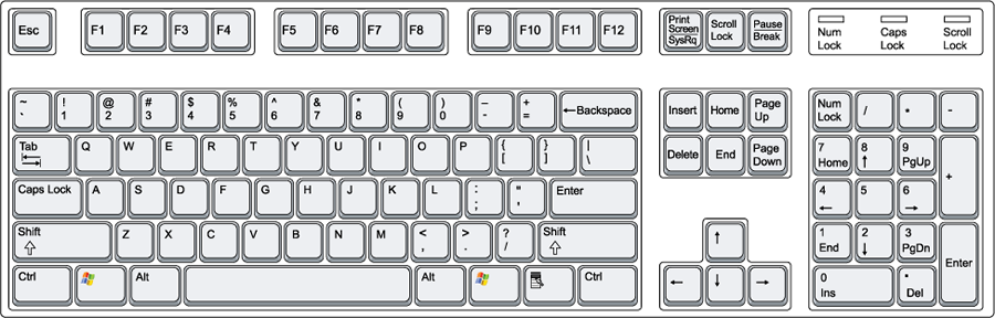 Luvy s Blog Sejarah Susunan Keyboard Qwerty luvy-s-blog-sejarah-susunan-keyboard-qwerty