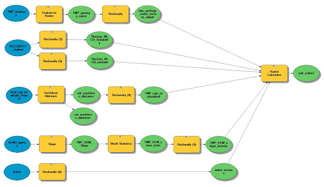 GIS II: Geog 337: Suitability and Impact Modeling using Raster Analysis