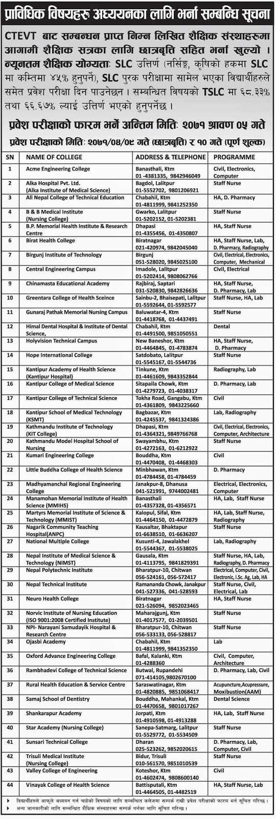 Admission notice from CTEVT