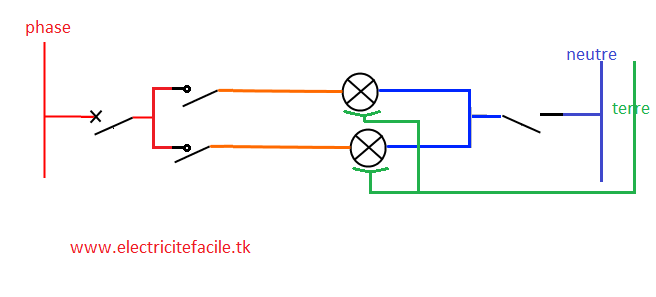 Schéma développé du double allumage - schema electrique