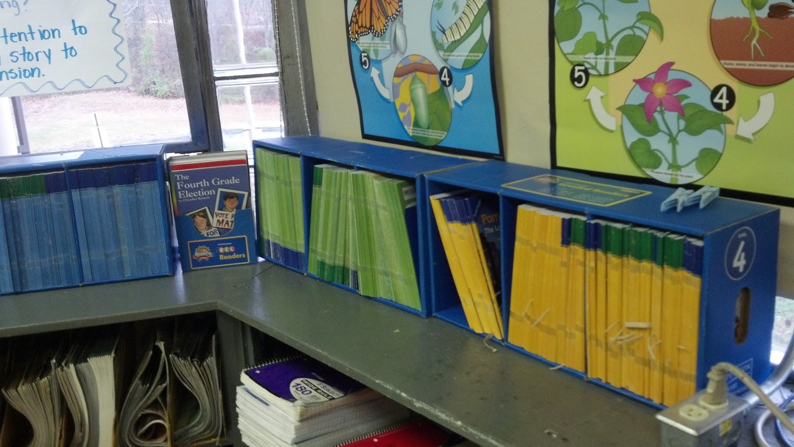 Mrs. Billie Johnson's 4th Grade: Classroom Organization and Layout