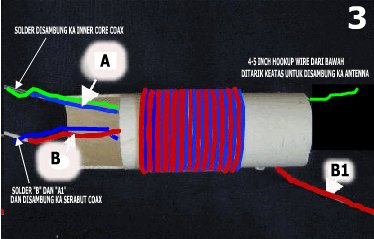 Buat sendiri 4:1 air core balun untuk antenna loop dan sebagainya