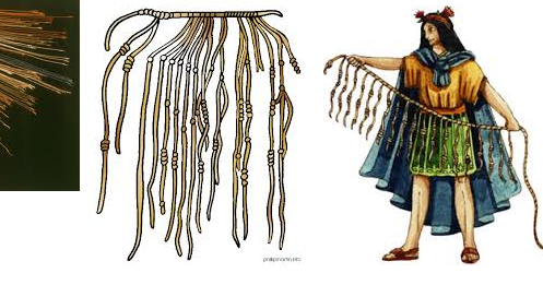 Matematicas Maravillosas: Kipu o Quipu