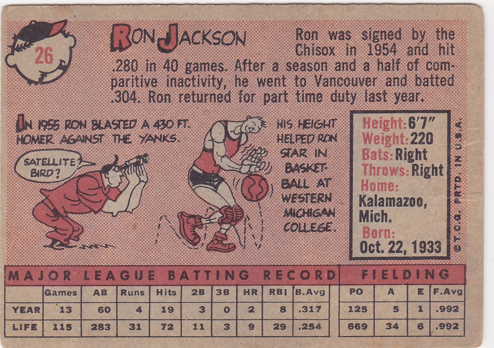 Talking Heads: The Topps 1958 Baseball Set: #26 Ron Jackson