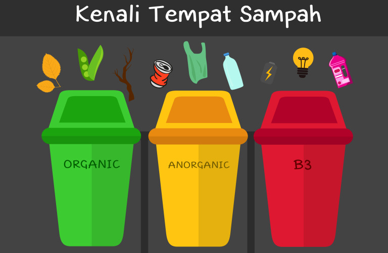 All About Trash, Bak Sampah, Tempat Sampah, Tong Sampah, Trash: Jenis ...