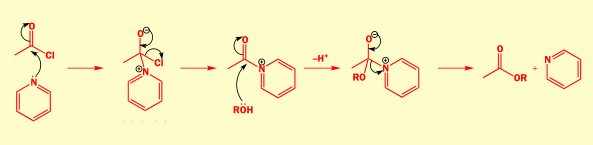 Chemistry: Nucleophilic catalysts