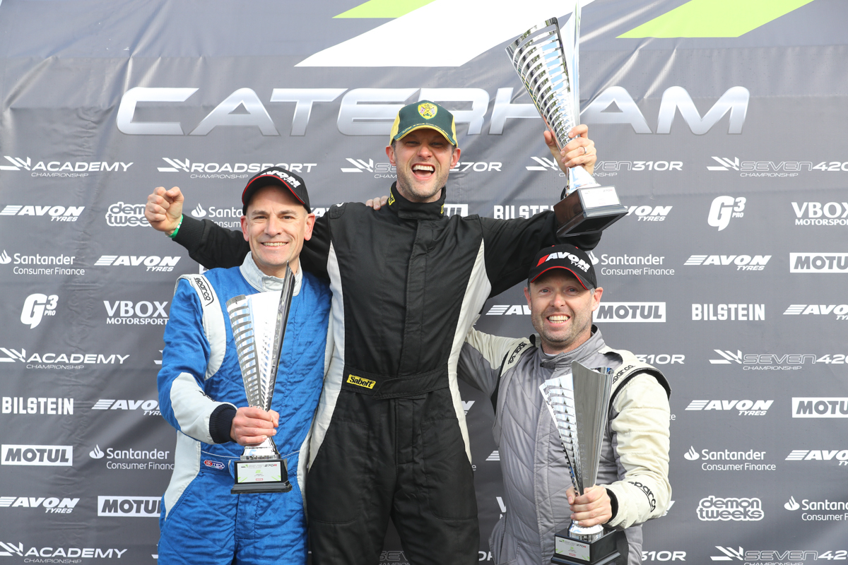 2019 Caterham 270R Racing Blog