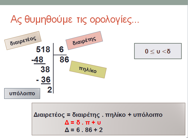 "Πύλη των Γνώσεων": ΕΥΚΛΕΙΔΕΙΑ ΔΙΑΙΡΕΣΗ