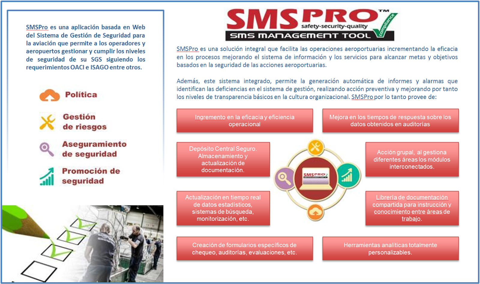 Aviation Safety Management Systems (SMS): 2014
