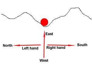 Dnyandeep - Personal Blogsite of Dr. S. V. Ranade: February 2015