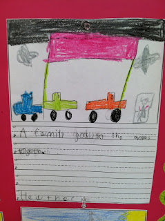 Life in First Grade: Unit 2 Reading Street Concept Question Board