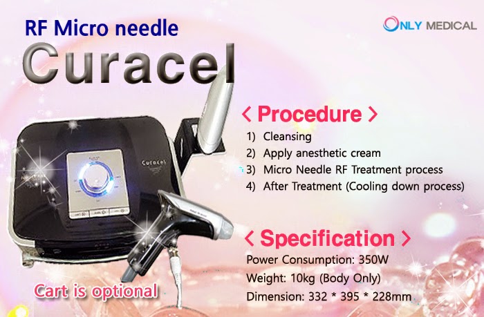 Only Medical 온리메디칼: Only Medical Beauty Equipment - Curacel(Radio ...