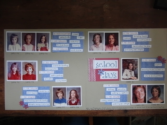 Simple Stamping Tips: Childhood Christmas Scrapbook Page