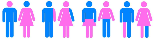 THE CROSSDREAMER PORTAL: What is a spectrum anyway? On colors ...