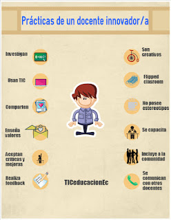 TIC para innovar en Educación: ¿Eres un docente innovador ? ¡averígualo!