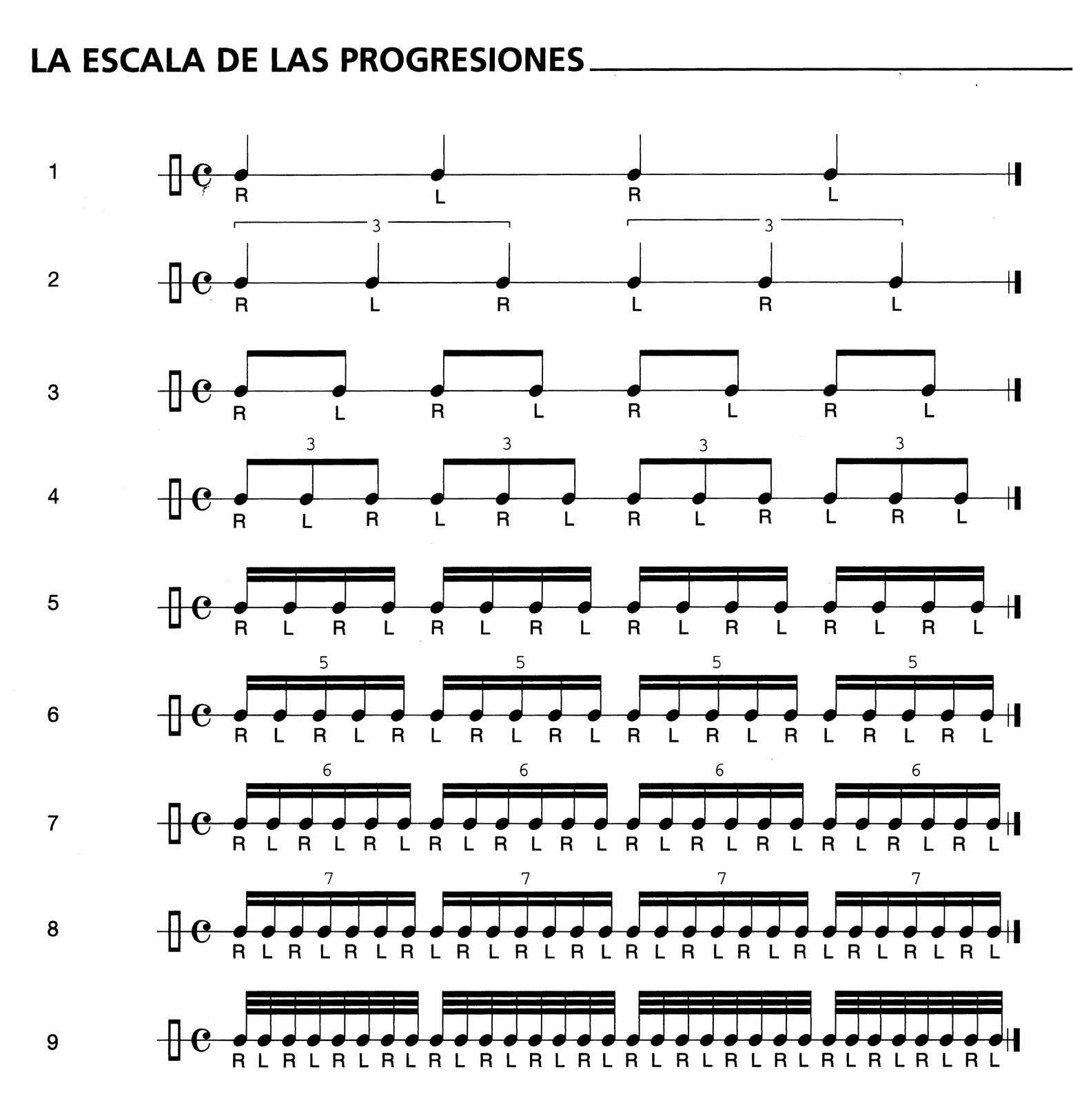 EJERCICIOS DE RUDIMENTOS PARA BATERIA PDF