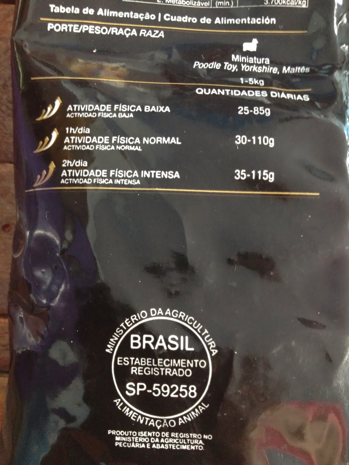 Design Sensible: GMO pets food in Brazil