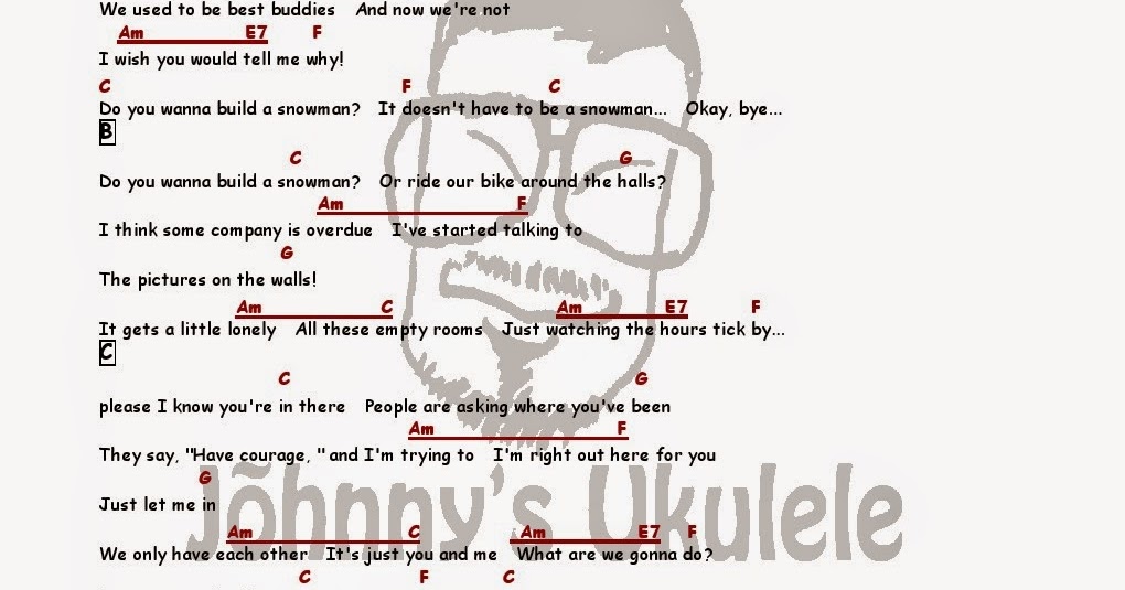 強尼的烏克麗麗 Johnny Ukulele音樂教室: #291 Do You Want To Build a Snowman (Frozen ...