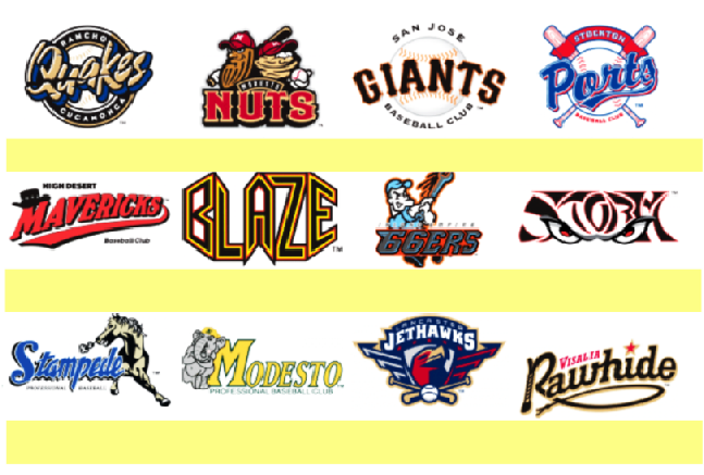 The HEAD Society Chronicles