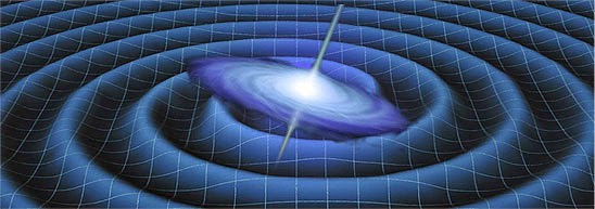 Talha's Physics Academy: What is a gravitational wave?