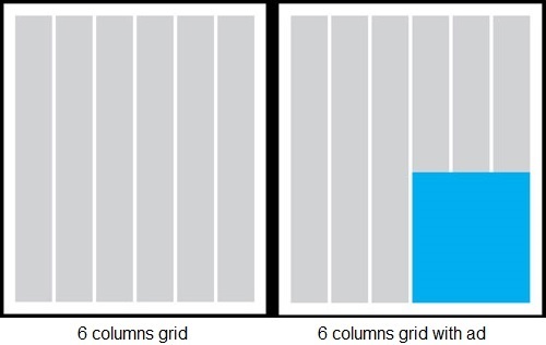 Grid Design in Printing - Gopi Krishna's Blog