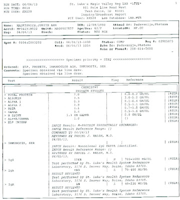 jm's Adventure with Multiple Myeloma: Relapsed High Risk Myeloma - SPEP ...