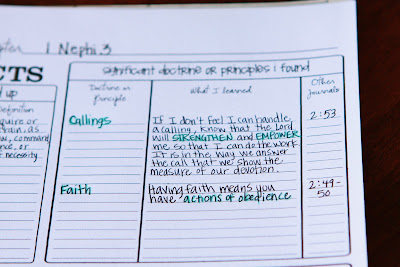 One of a Kind: Scripture Journal Tutorial: Part 3- Studying by Topics