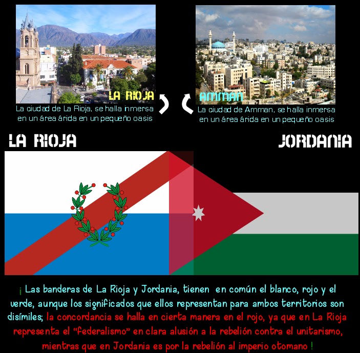 KMxKM: LA RIOJA - JORDANIA: banderas enlazadas y más