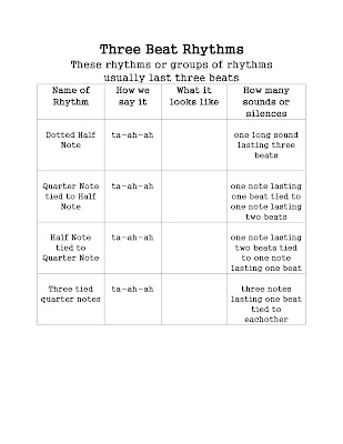 The Sweetest Melody: Free Rhythm Pages - for Interactive Notebook