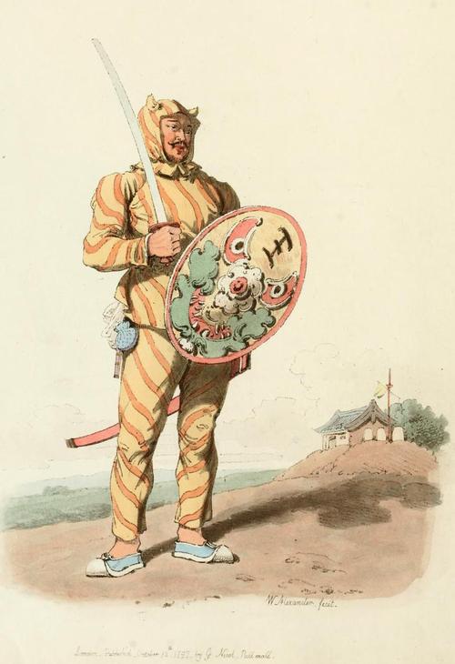 The evolution of shields in China — Part 3: Song to Qing | Great Ming ...