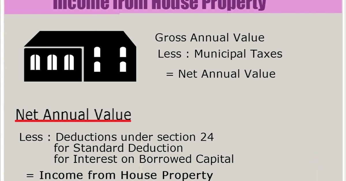 How to Calculate Income from House Property | TIPS NEWS