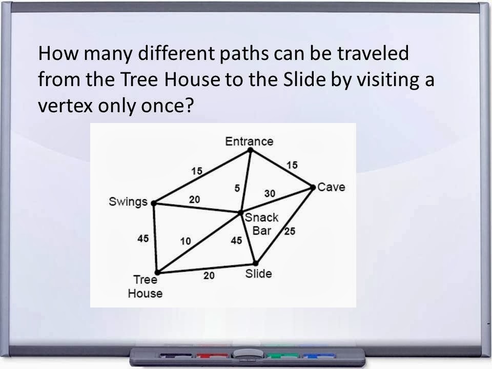 Math It Is...: Vertex Edge Graphs PowerPoint Example 2 (click on slides ...