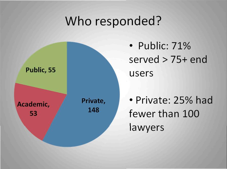 Next Generation Legal Search Engines: Westlaw Next, Lexis Advance and ...