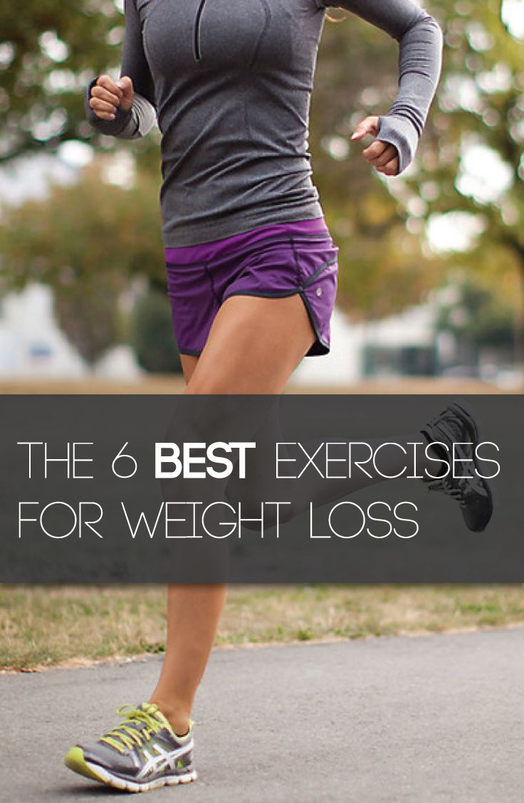 6 Best Exercises for Weight Loss