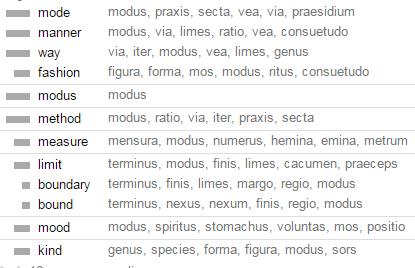 Modus Operandi Meaning, Modus Operandi, What is Modus Operandi ~ How to ...