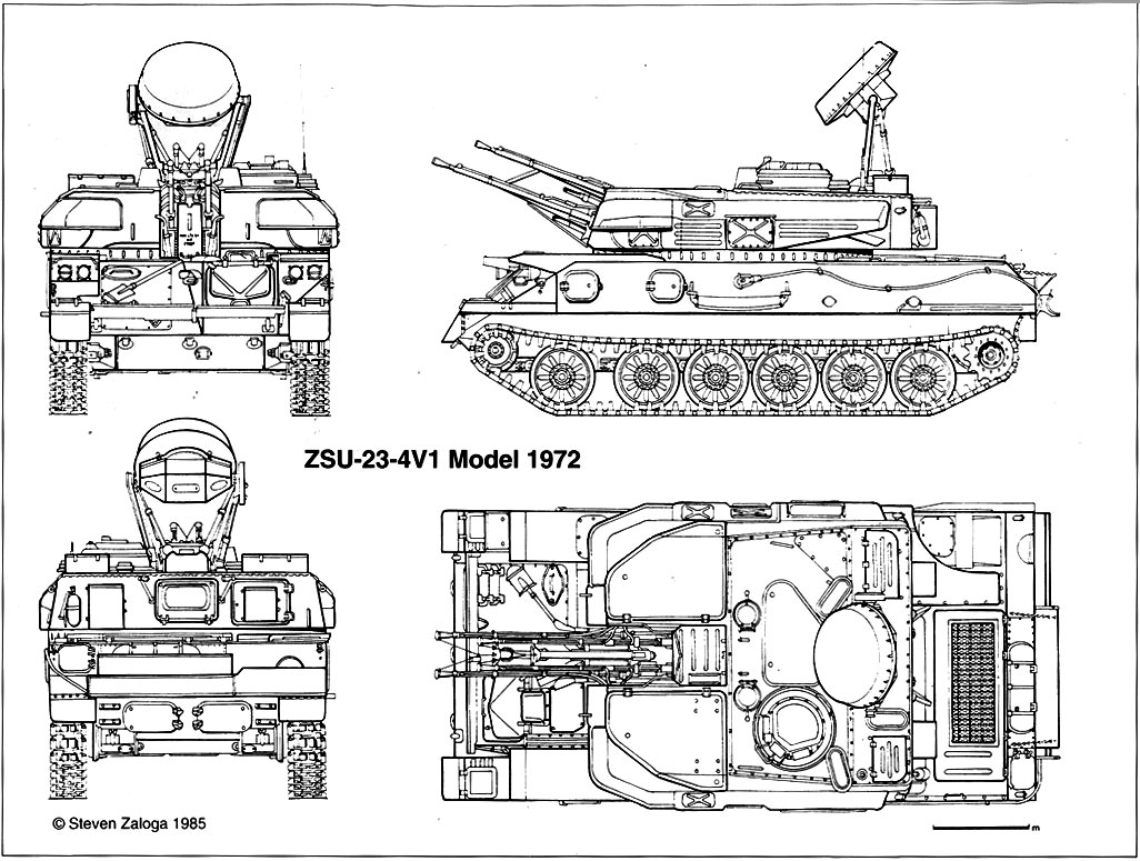 My Daily Kona: The ZSU-23-4 and the SA-6 (Red Storm Rising)