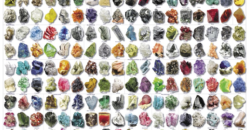 Notification: Pengertian dan Jenis-Jenis Mineral