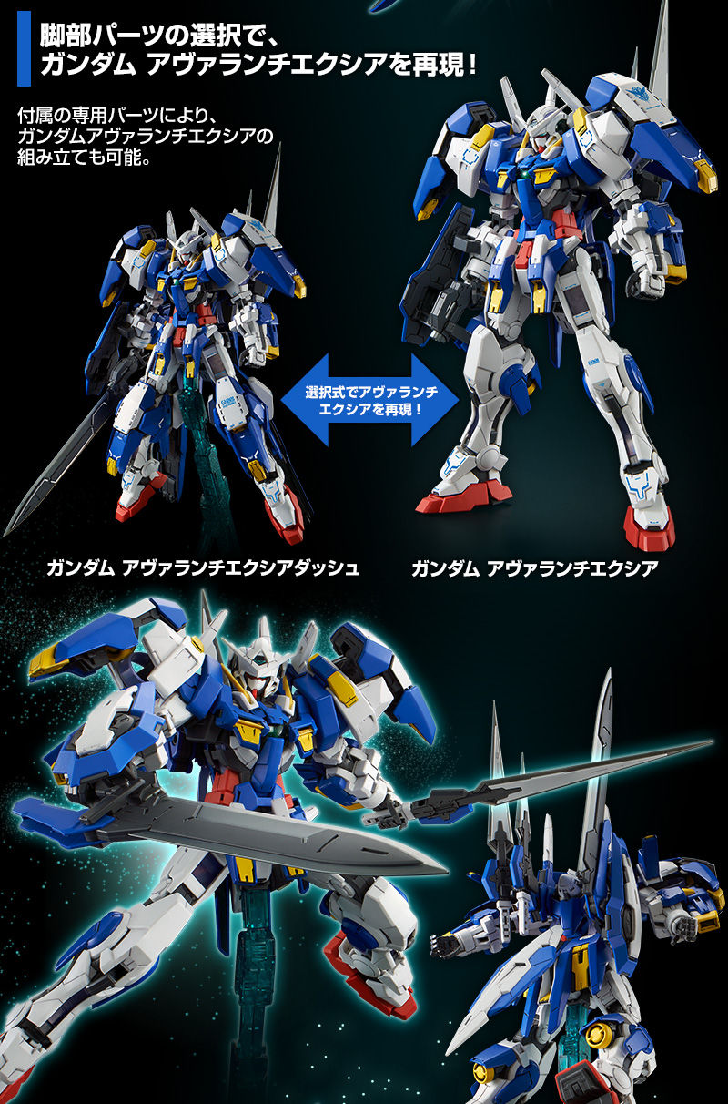 P-Bandai: MG 1/100 Gundam Avalanche Exia Dash - Release Info