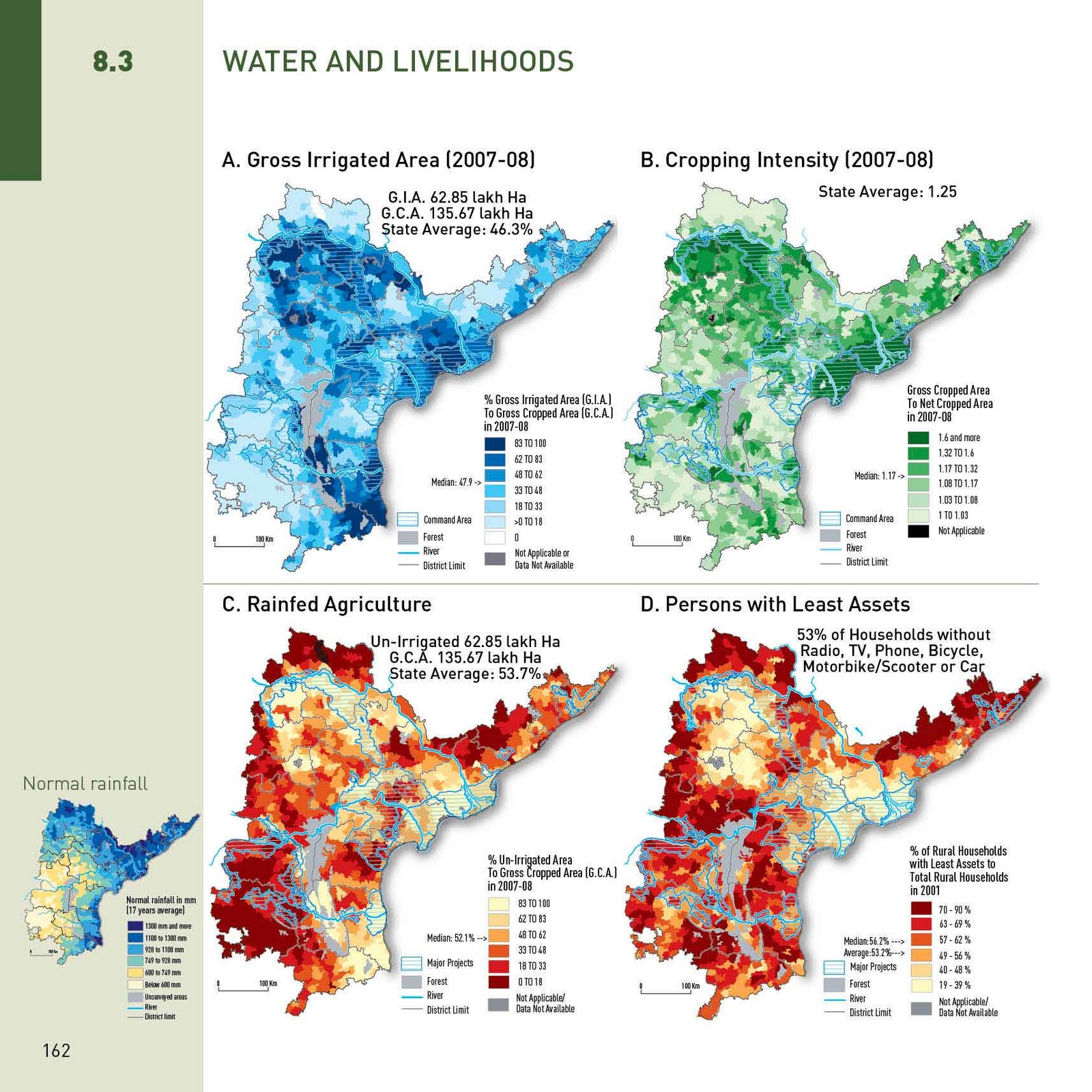 WATER RESOURCES OF ANDHRA PRADESH: Part III—Water Usages: Chapter 7 ...