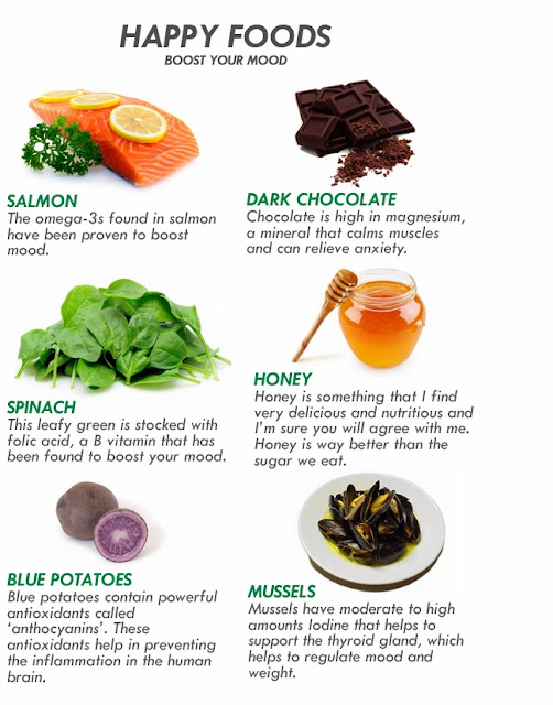 6 Happy foods - Boost your mood - Healthy living